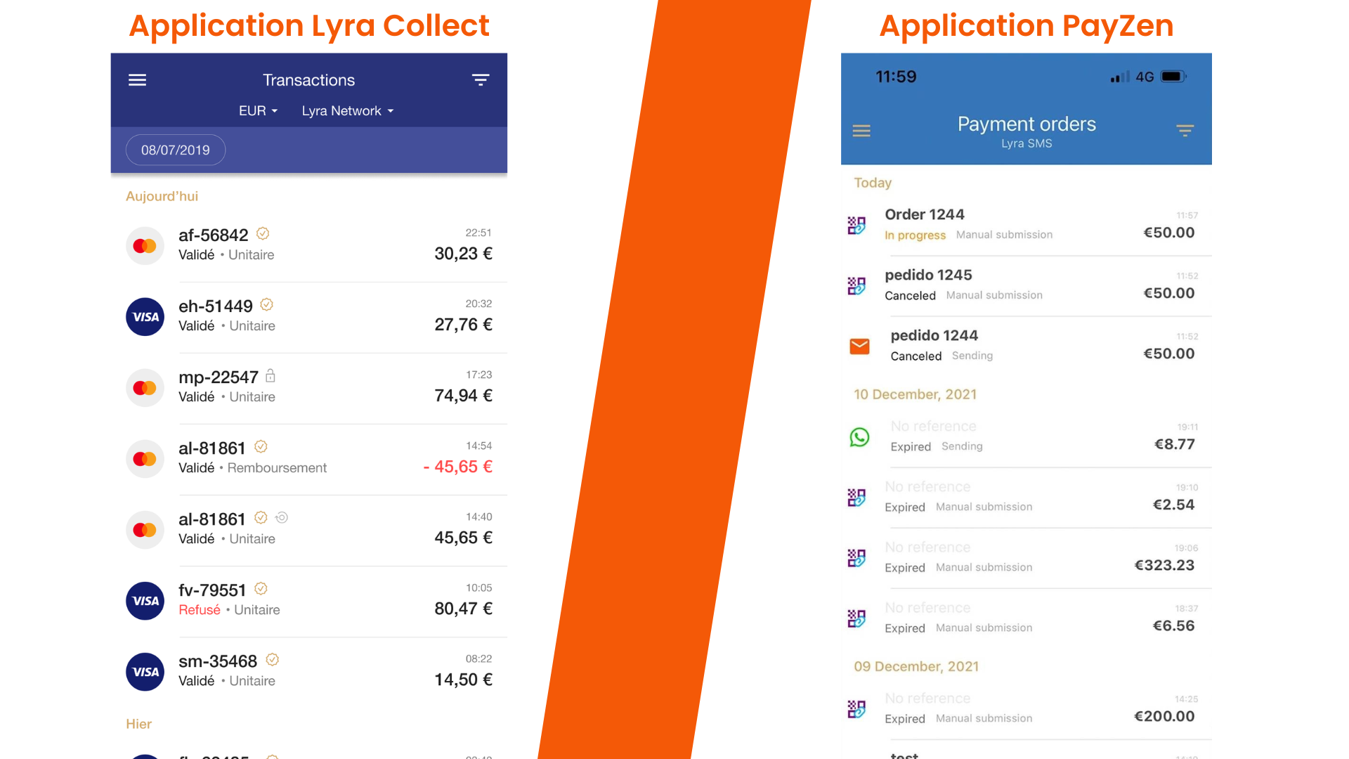 [Chapitre 3] Gestion des personnalisations