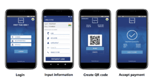 QR Code Payment - What is it, how does it work & Use Cases | Everything ...