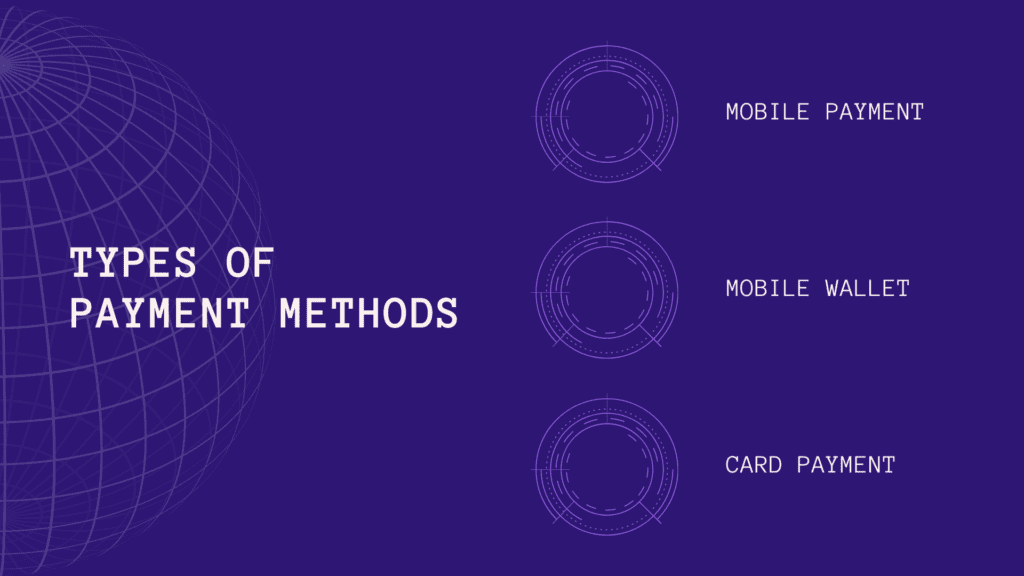 Types of Payment Methods - Lyra Network India