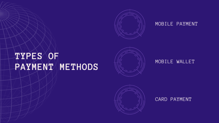 Types of Payment Methods - Lyra Network India
