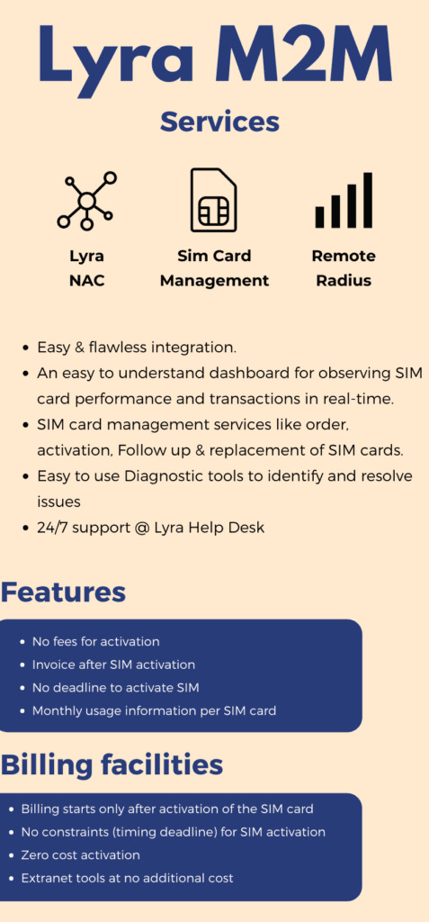 M2M sim cards - seamless communication for IoTs