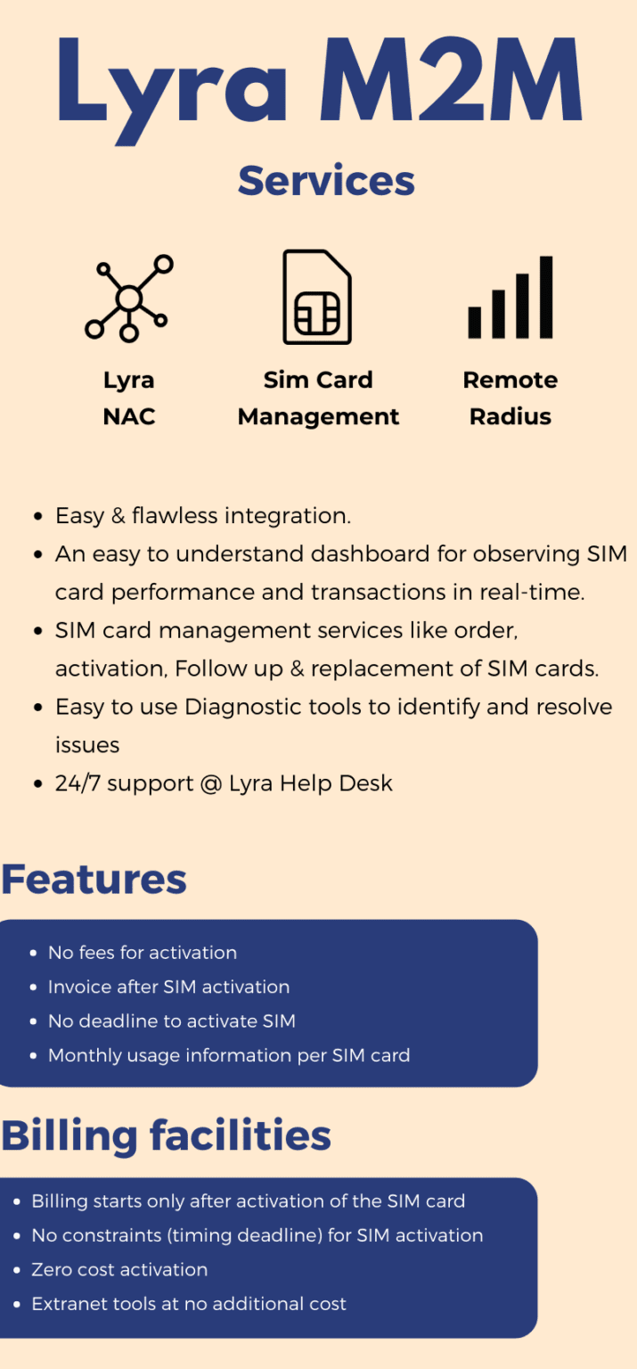 M2M sim cards - seamless communication for IoTs