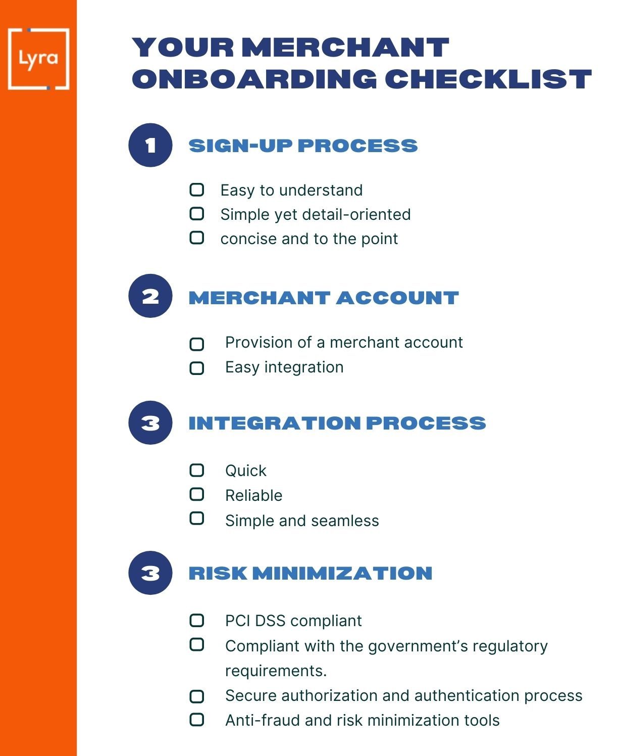 Choose Lyra as your Merchant On Boarding Partner in India